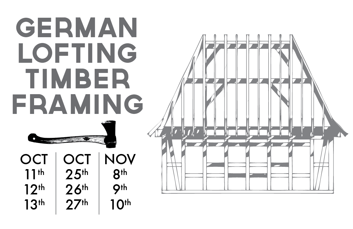 MEASURE TWICE SCHOOL