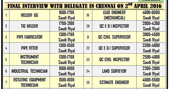 Opportunities in Issam K Kabbani Group of Companies -Saudi Arabia
