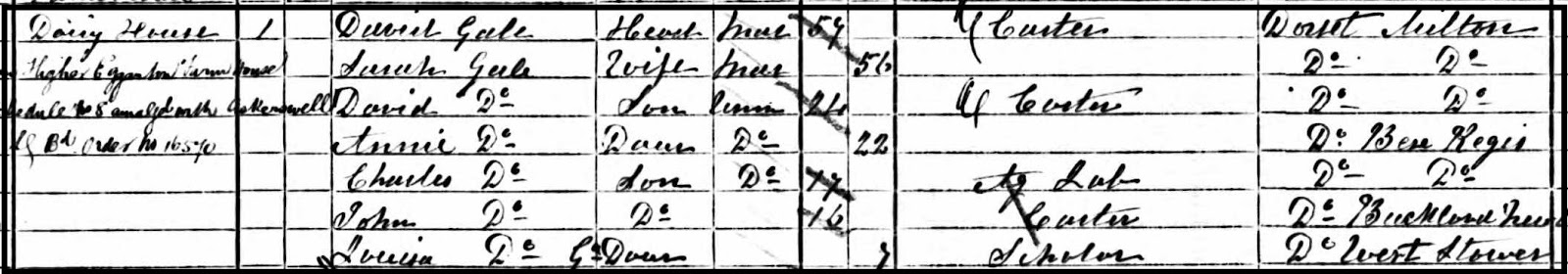 Our Loader & Northover Family Trees from Dorset, England.: PART 10:GALE ...