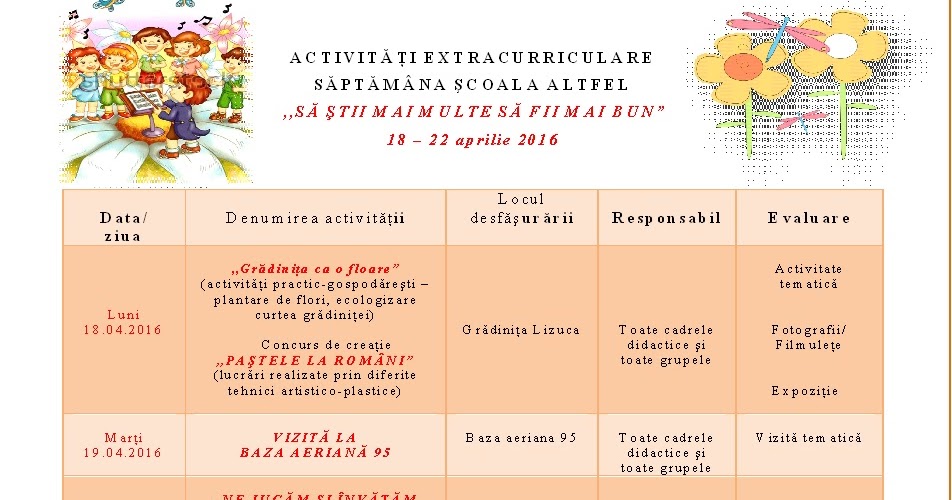 Blog oficial Grădiniţa cu Program Prelungit „LIZUCA" Bacău : Programul ...