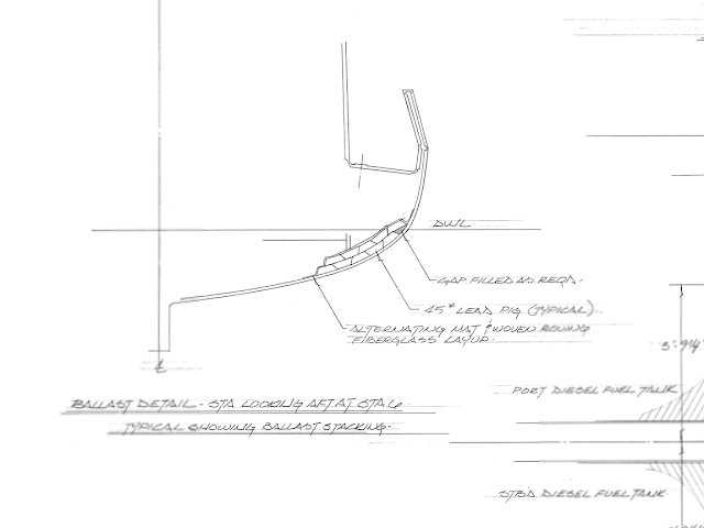 LNVT Blog: Where's the Ballast?