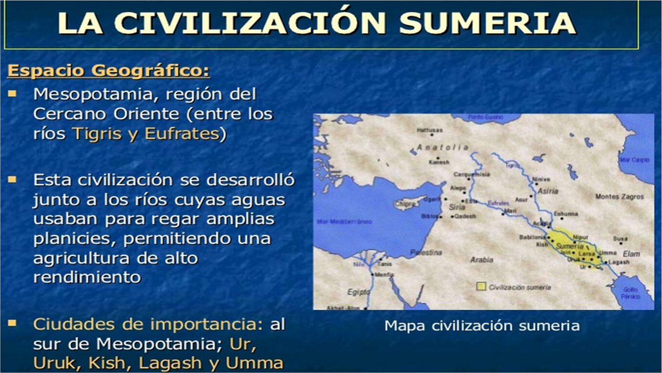Profesora Daniela Torres: Séptimo básico: Clase vie. 03 de agosto ...