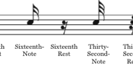 True Tall Taiko Tales: Western Notation