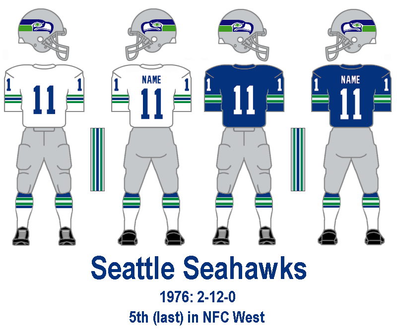 Bill's Update Blog: 1976-79 Seattle Seahawks