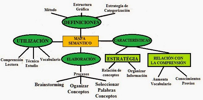Infomatica Educativa: mayo 2016