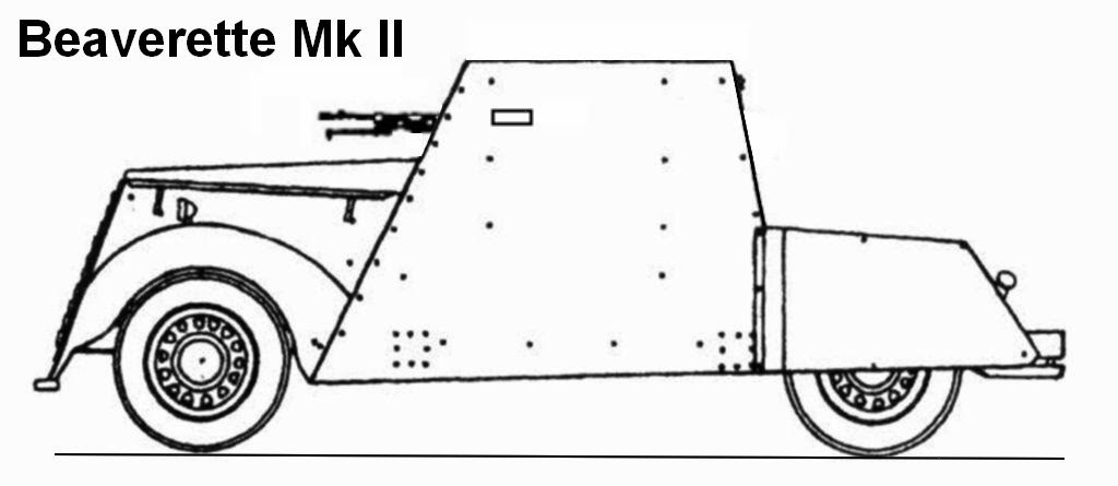 Panzerserra Bunker- Military Scale Models in 1/35 scale: Beaverette Mk ...