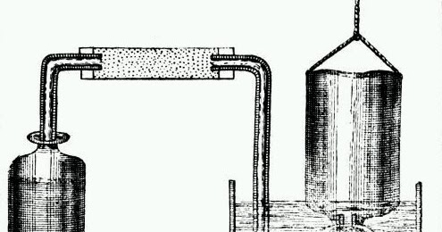 Encyclopedia of Trivia: Henry Cavendish