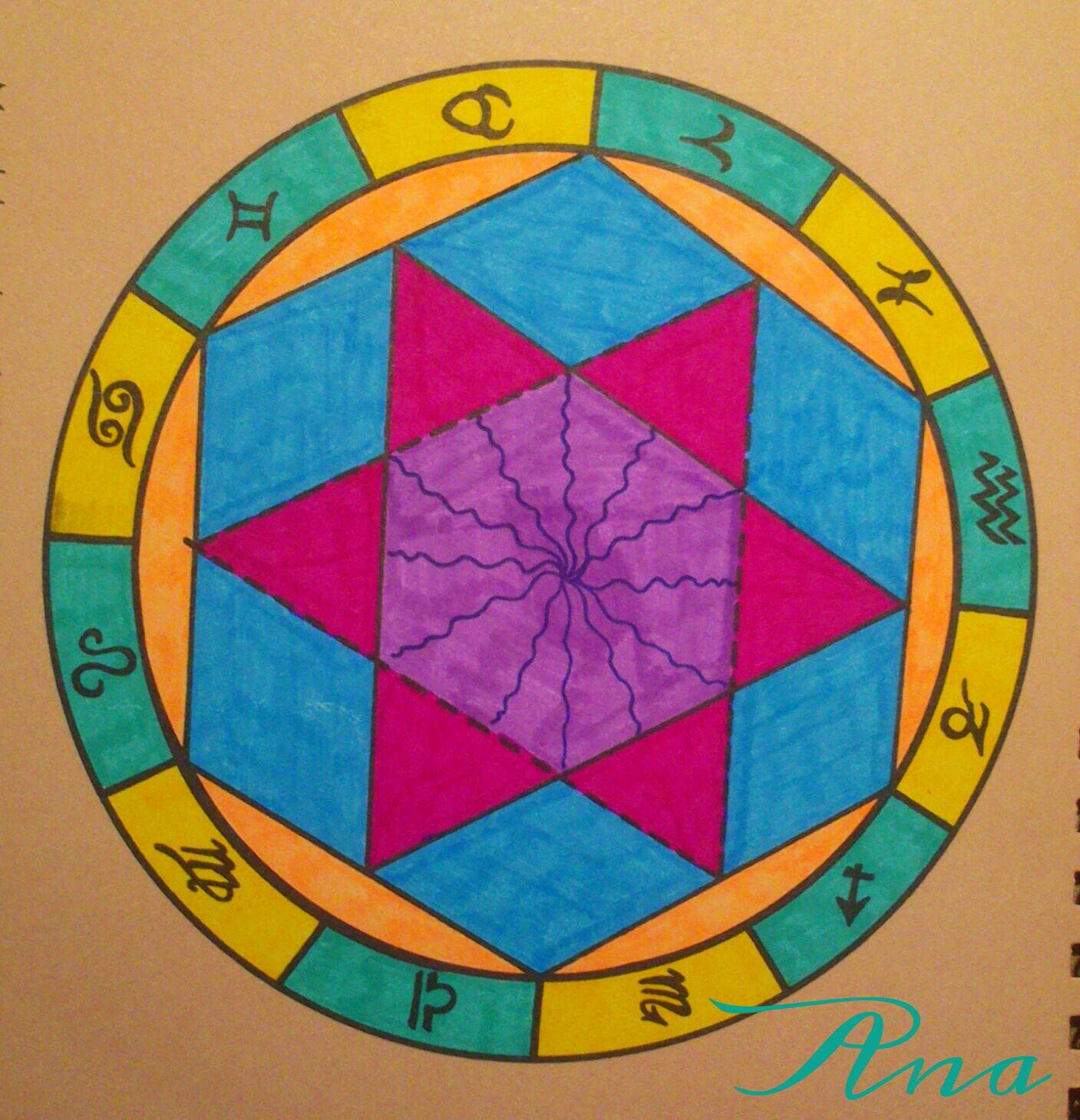 Un Rinkon de mi Mundo: Mandala de Julio