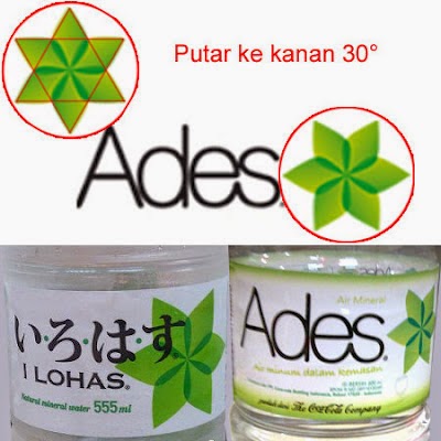 Ridalondoe: AIR MINERAL ADES