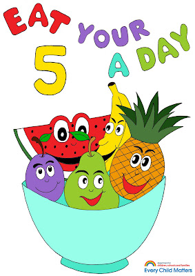 Graphic Design Blog //: Kids Project: Information Graphics