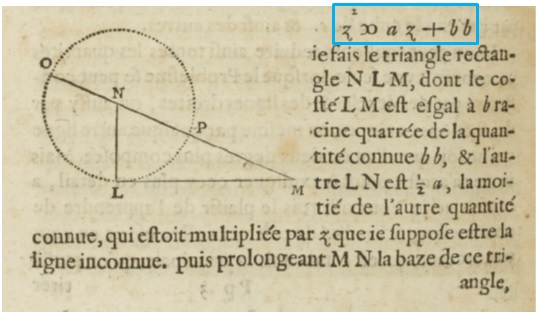 A álgebra medieval, renascentista e moderna - Ciência de Garagem