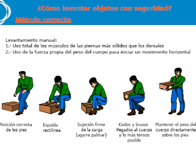 ¿Cómo Levantar Objetos con Seguridad? | PETROINGENIERIA
