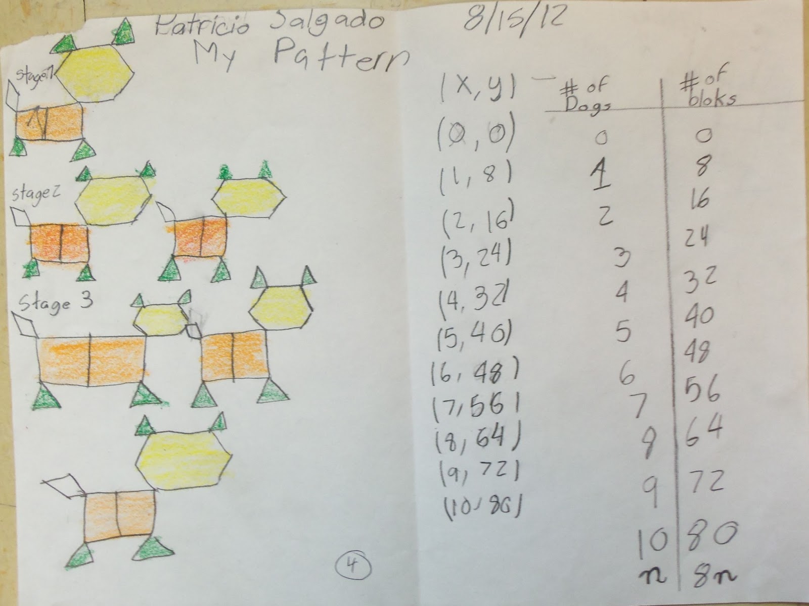 Mom and Me Math Activities: 4.OA.C.5 Algebra Growth Patterns