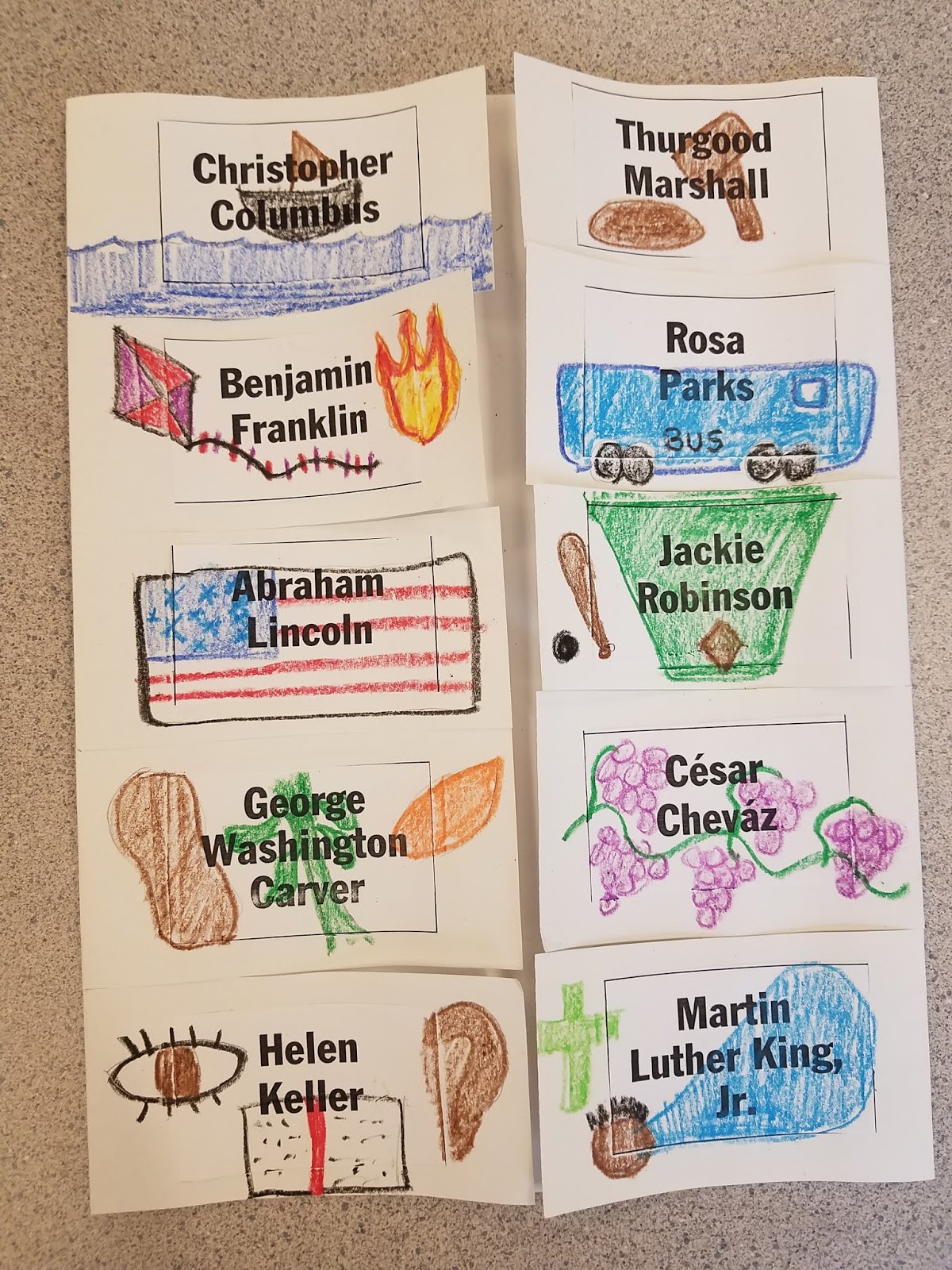 *The Teaching Oasis*: Famous American Foldable (VA SOL2.4)