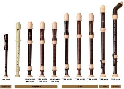 SONTERAPHIAS: TIPOS DE FLAUTA DOCE