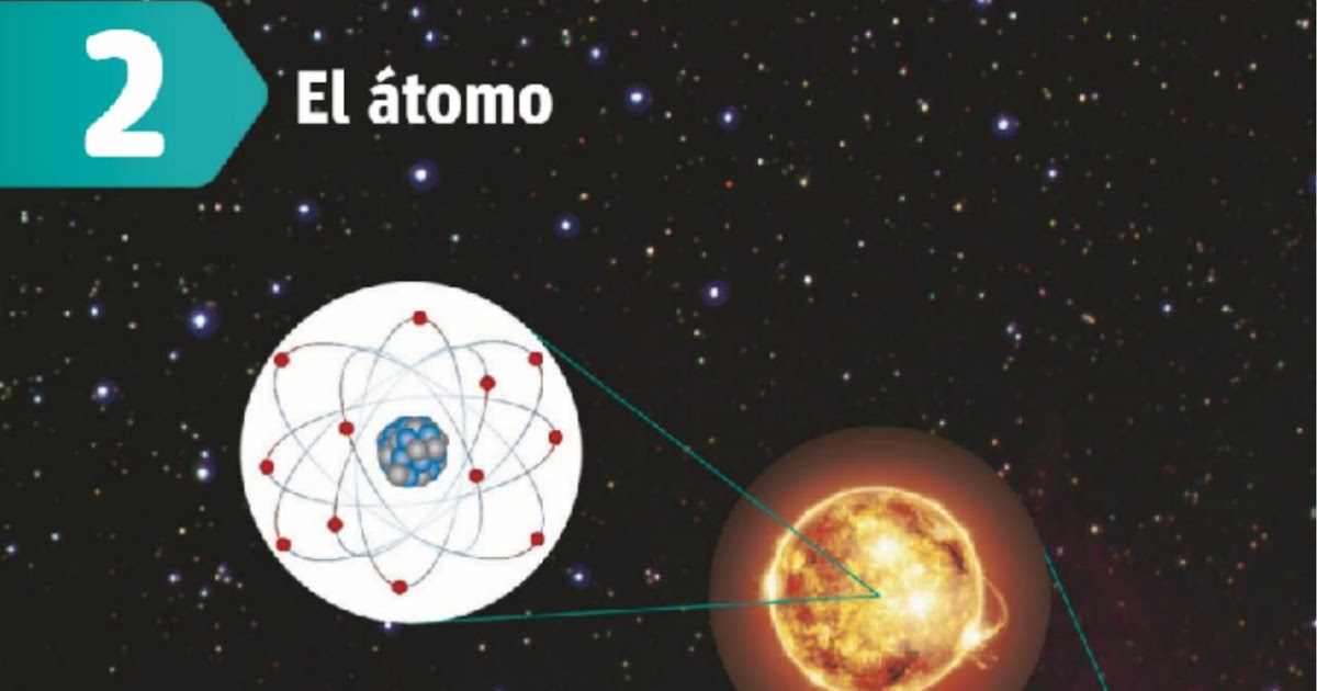 FYQ4CHIQUI: QUÍMICA
