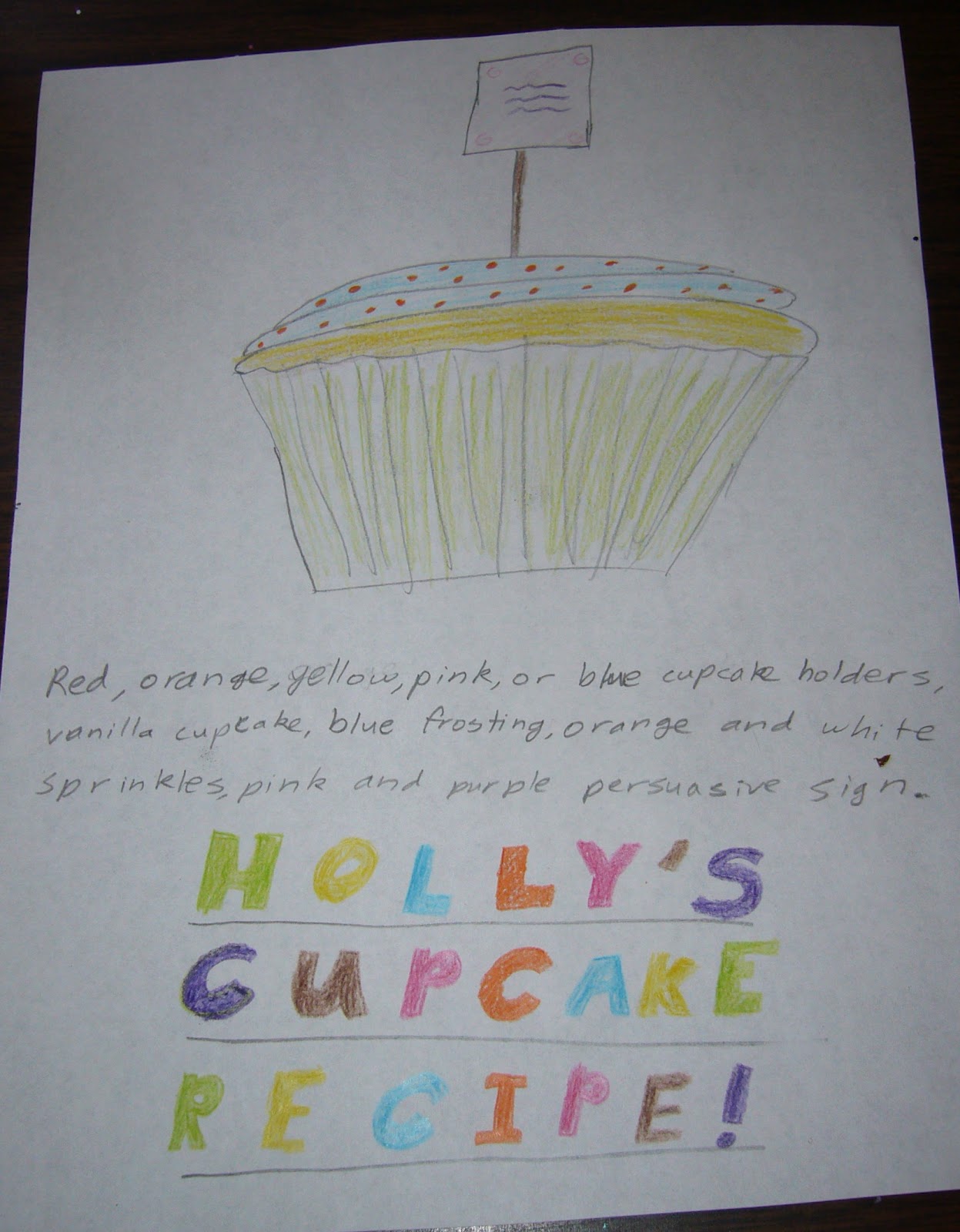 Holly's Creativity Blog: persuasive cupcakes