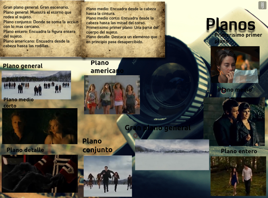 AUDIO14VISUAL: Planos del cine