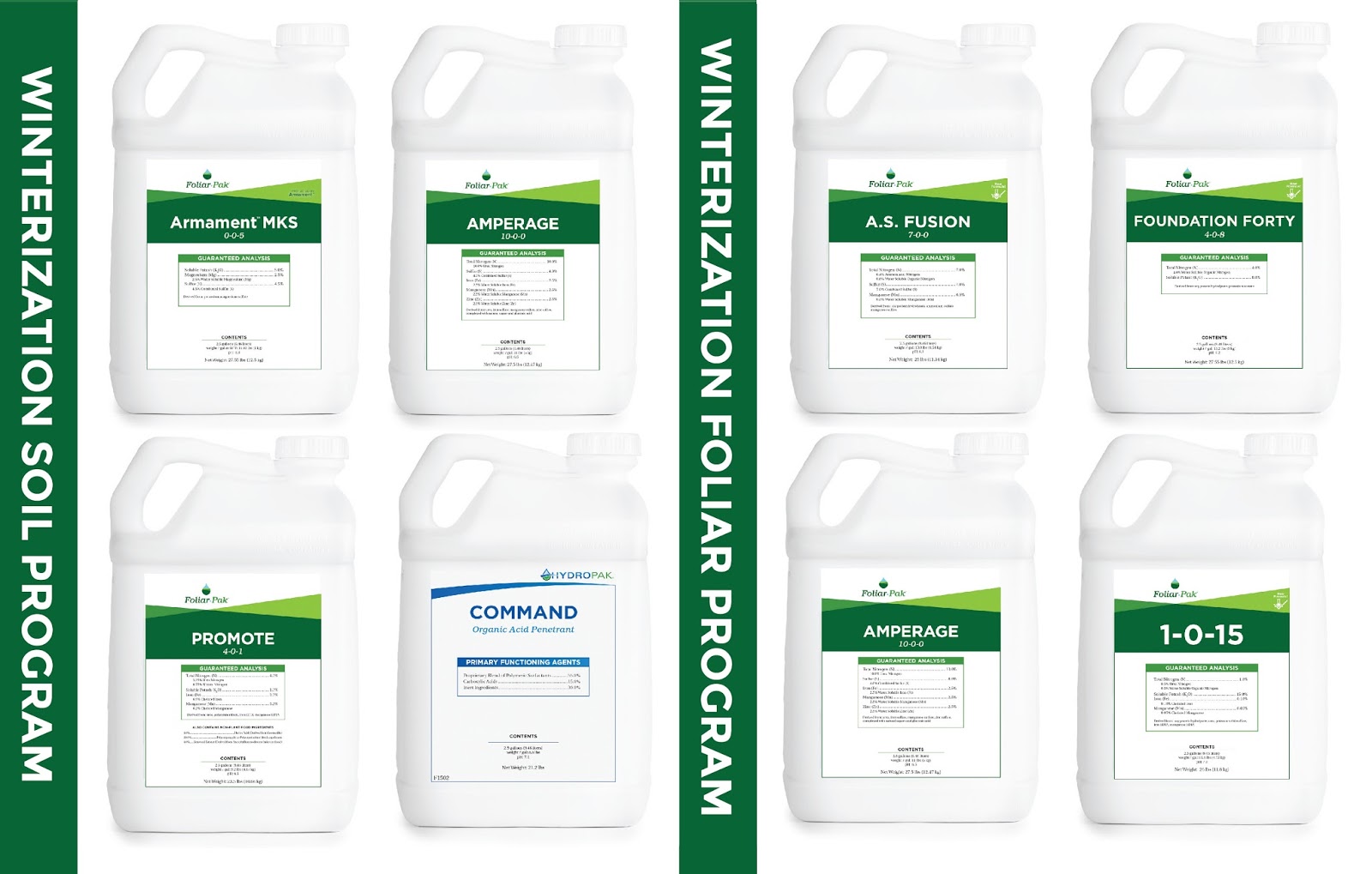 ProGro Solutions Blog: Foliar-Pak Winterization Program