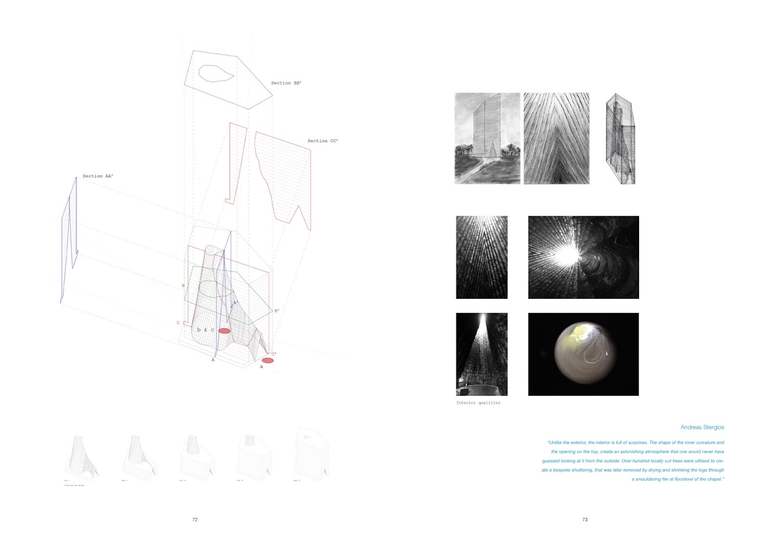 uel unit A: Friday field-trip drawings tutorial