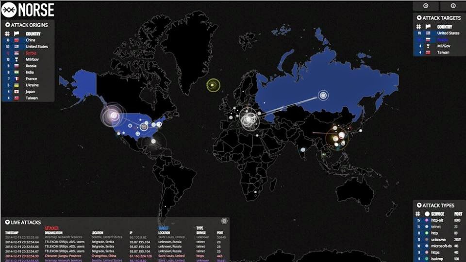 Live Map Shows Thousands of Cyber Attacks as They Happen