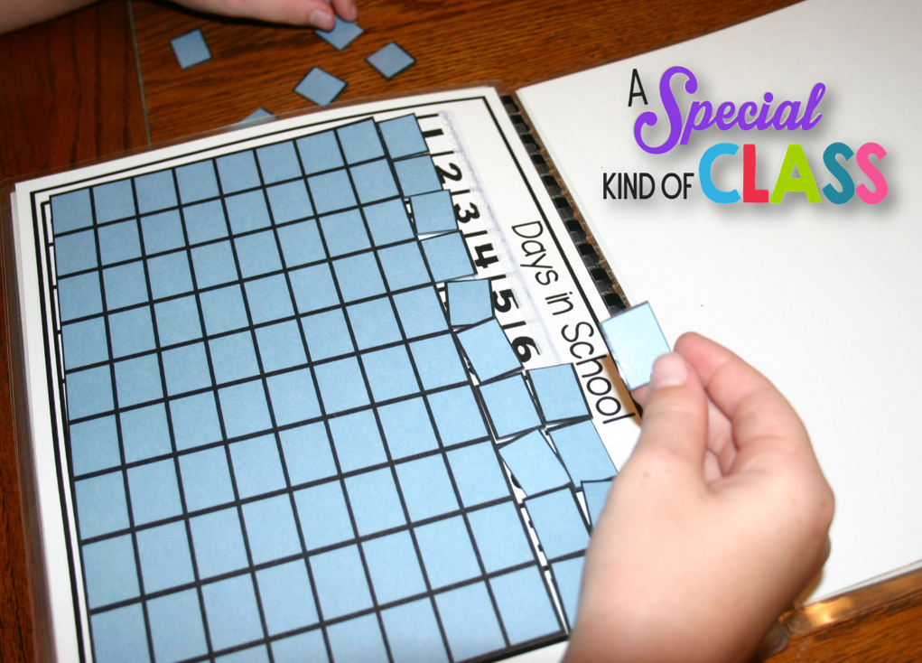 A special kind of class: Adapted Calendar for SPED kids