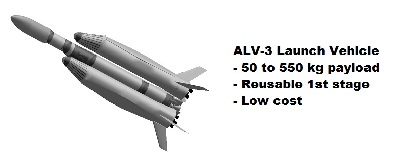 Australia working on reusable rockets and hypersonic spaceplanes for ...