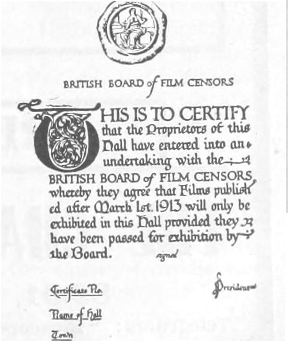 ImagineMDD: Movie censorship around the world 1910s-1950s