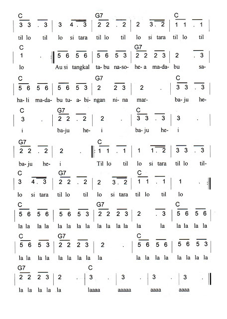 Not Angka | Not piano-Not Pianika-Not Balok-Note Angka Piano'