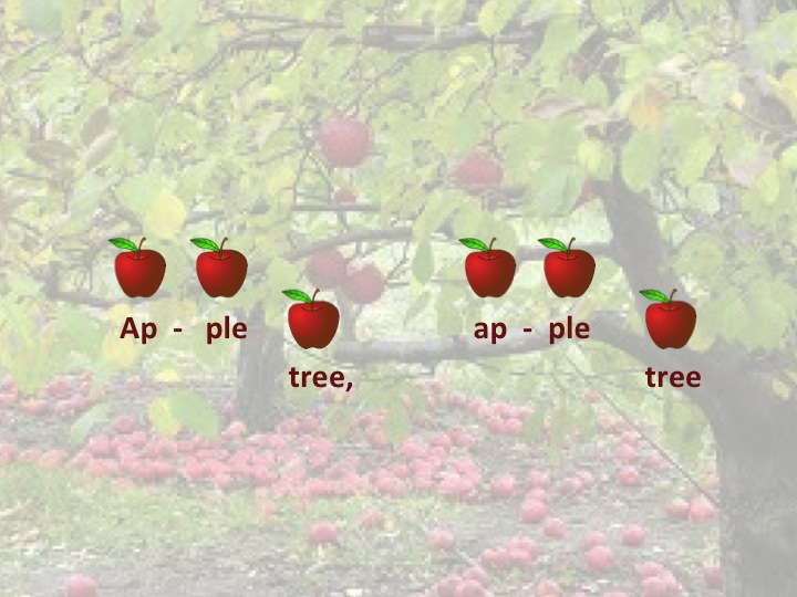 Apple Tree: PowerPoint and Apple Picking Game - Music a la Abbott - Amy ...
