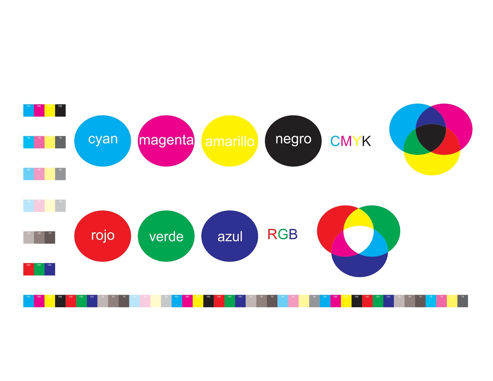 bhcreativo-diferencia-entre-rgb-y-cmyk