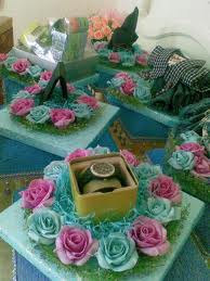 YaNg TeRiNdAH: Konsep Hantaran bunga span