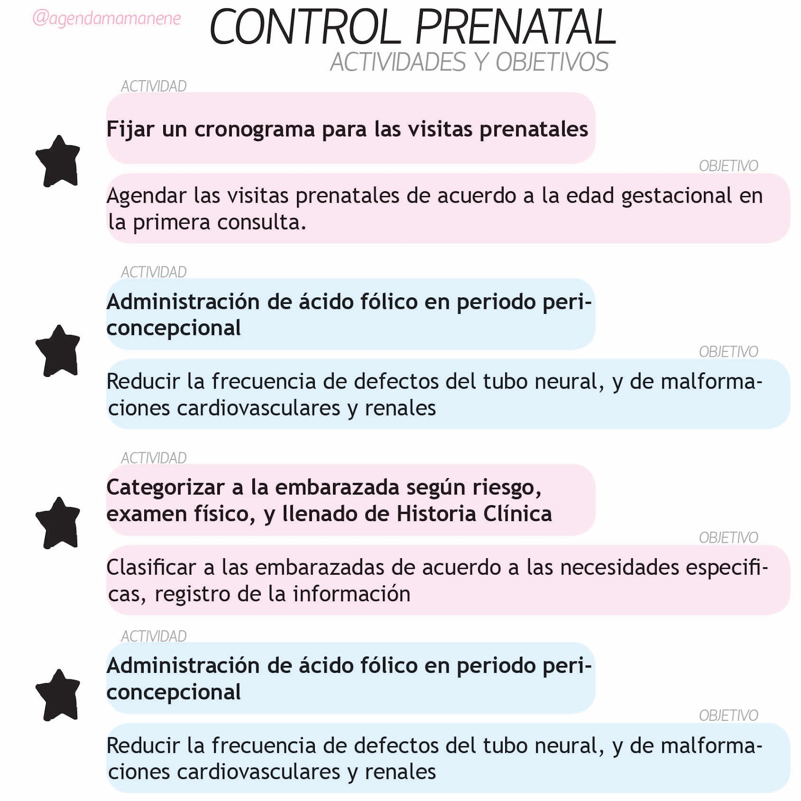 Mamá Nené: Actividades y Objetivos para el Control prenatal