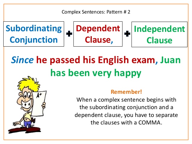 Insightintoeng.blogspot.in: THE FIVE BASIC TYPES OF SENTENCE STRUCTURES