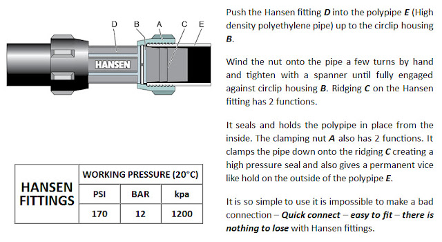 Pipa HDPE | Pipa PE | Pipa HDPE 100 | Pipa PE 100 | Pipa PVC VINILON ...