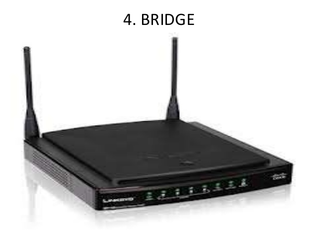 PENGERTIAN REPEATER, BRIDGE, DAN NIC | IT Notes