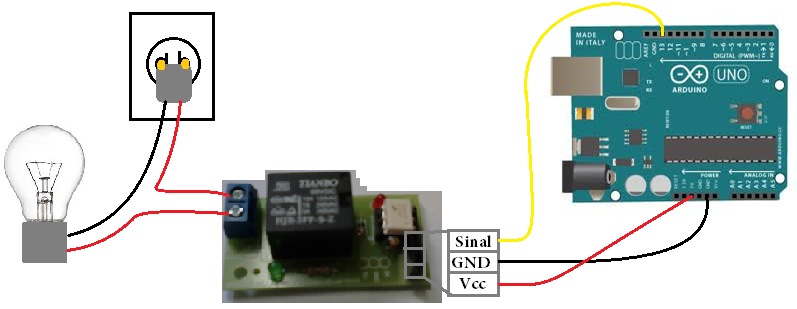 Engcomper Eletrônica E Programação Tutorial Modulo Relé Com Arduino