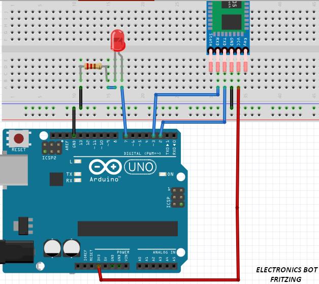 Menggunakan Bluetooth HC 05 bersama Arduino dan Mengapa Bluetooth HC 05 ...