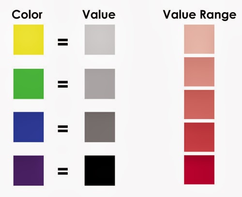 Daisies for Violet: Free "Value" Cross Stitch Pattern