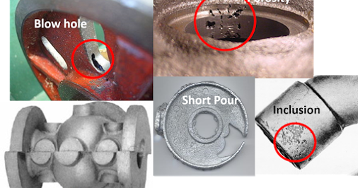Casting Defects And Their Inspection Methods - Green Mechanic
