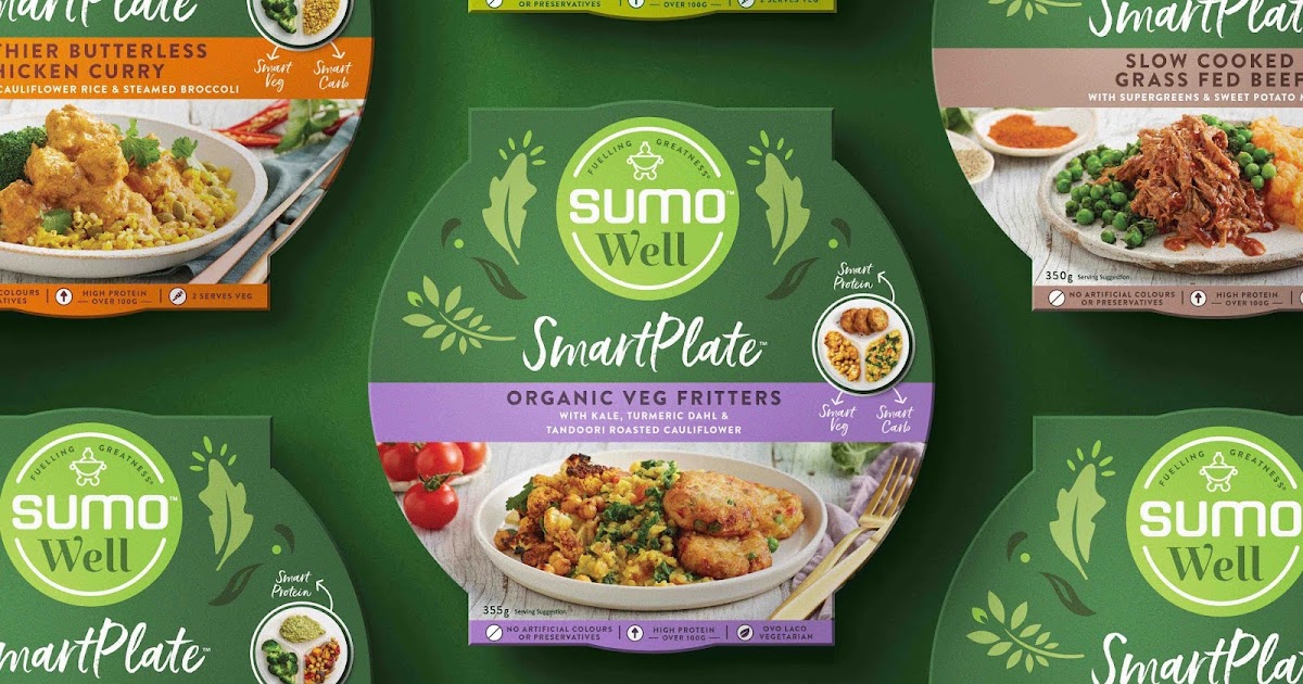 SumoWell SmartPlate on Packaging of the World - Creative Package Design ...
