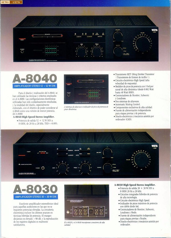 RetroVieta: Catálogo - Vieta serie 8000