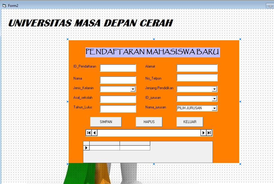 Contoh Sistem Informasi Akademik