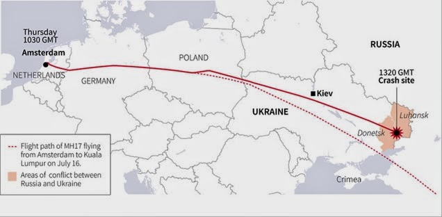 reportages: L'aereo abbattuto: una rotta a rischio, ma la più breve per ...