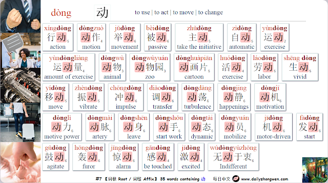 每日中文 Daily Zhongwen: Roots & Affixes