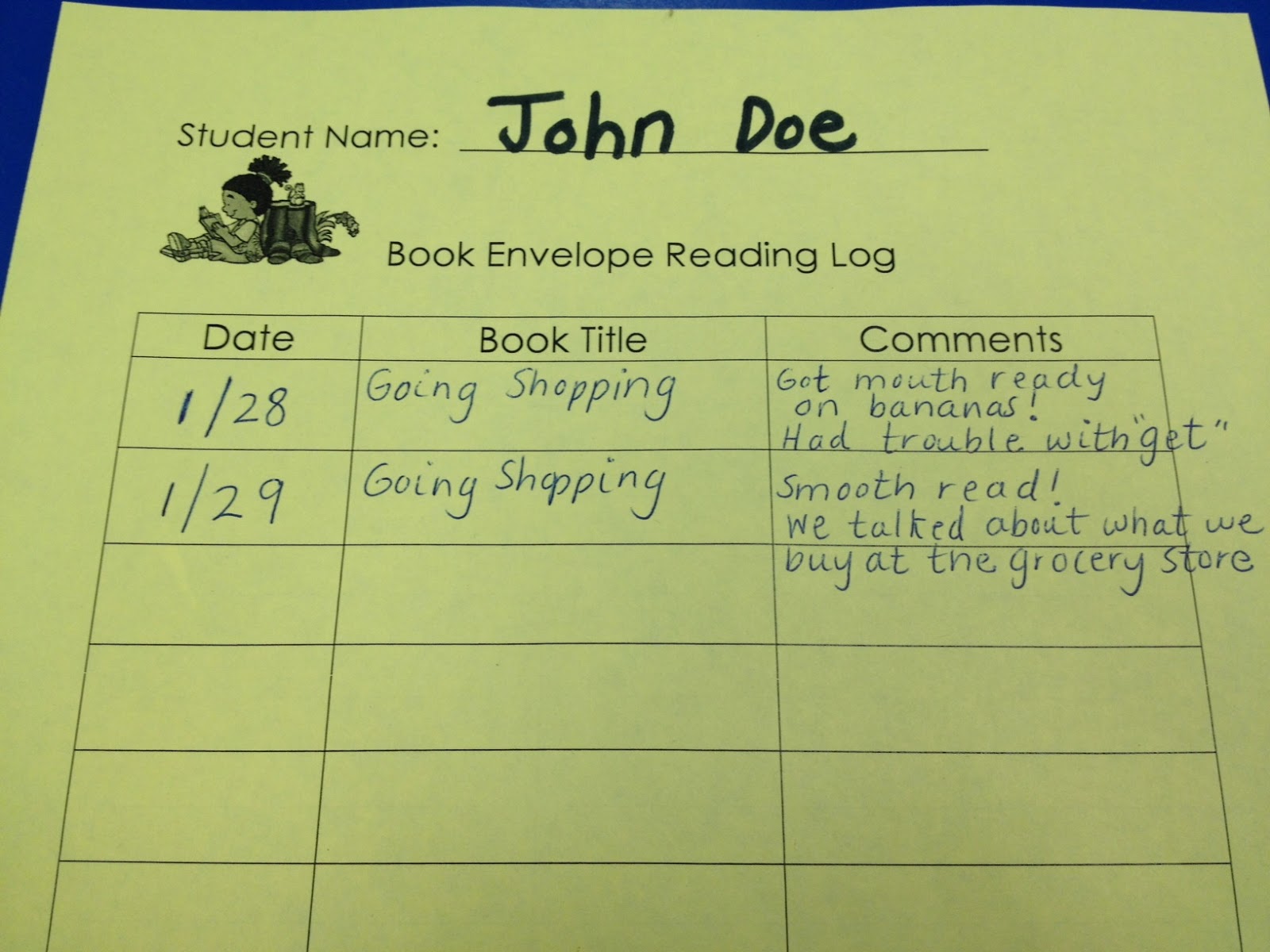 Ms Sangeorzan s Blog Home Reading Procedures Ms Sangeorzan s Blog Home Reading Procedures