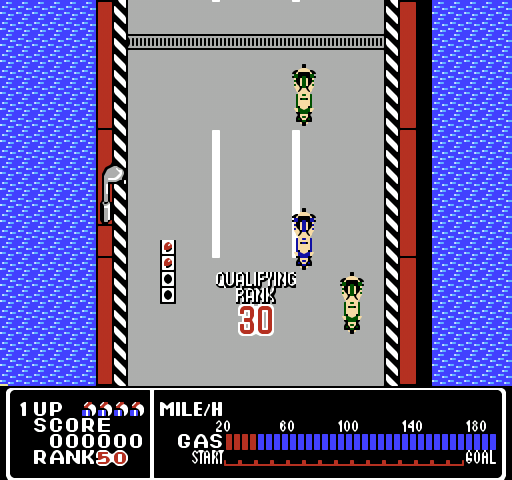 Retro Game Reviews: Rally Bike (NES review)