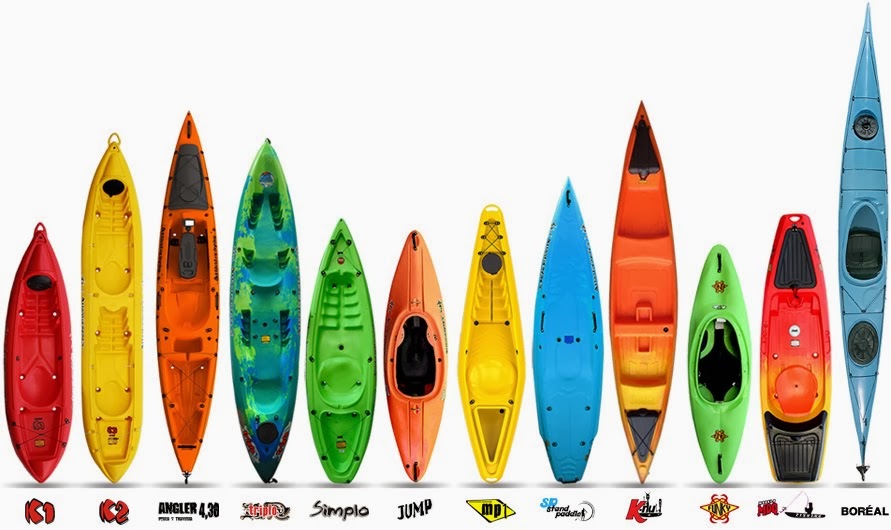 Pesca Deportiva en Kayak