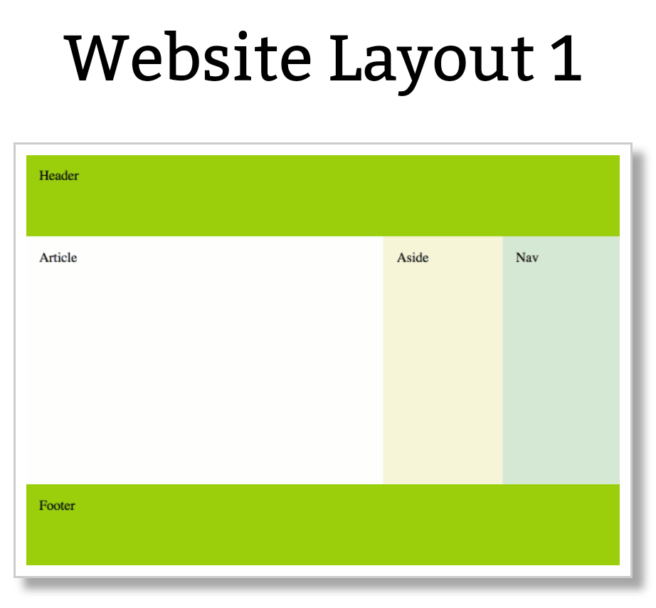 Free Flexbox Website Layout 1