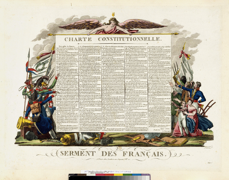 Historia Explicada Fácil: La Revolución Francesa Explicada Fácil